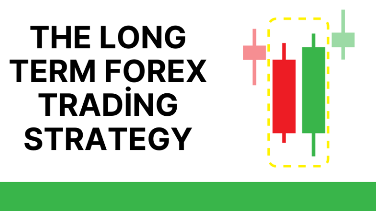 Forex Trading - Forex Learn Max
